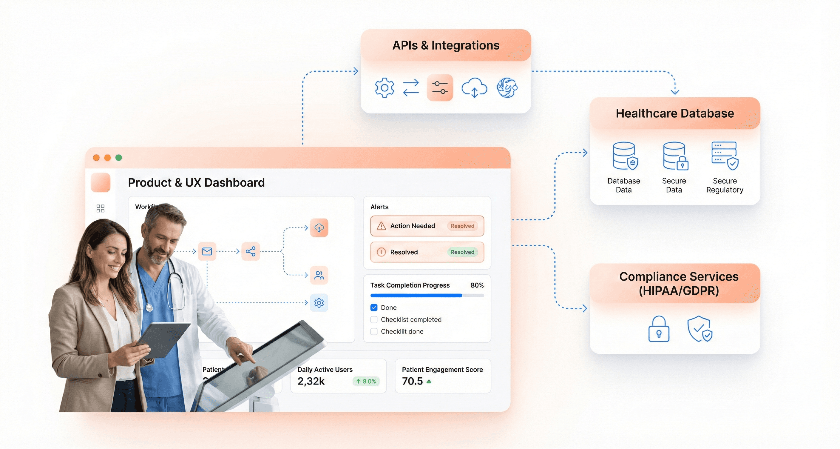 Why Legacy Modernization Should Start with UX, Not Backend