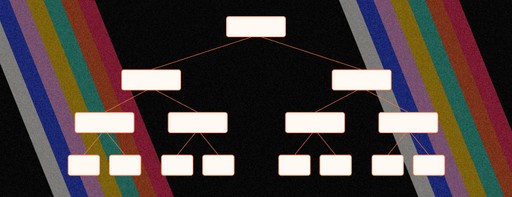 15 Graphic Organizers to Help Visualize All Your Big Ideas