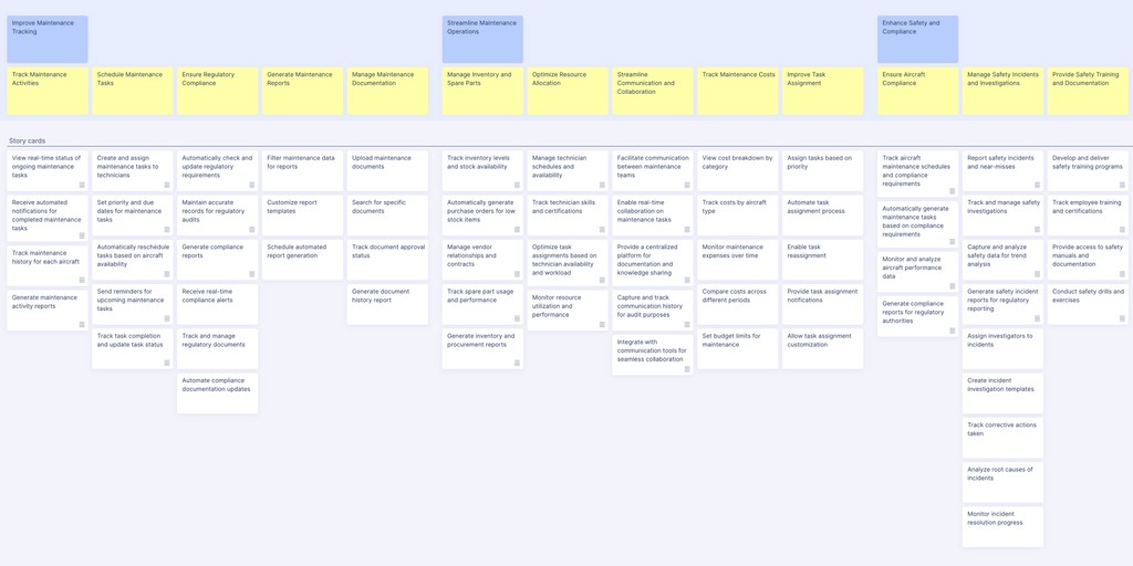 User story map examples - StoriesOnBoard