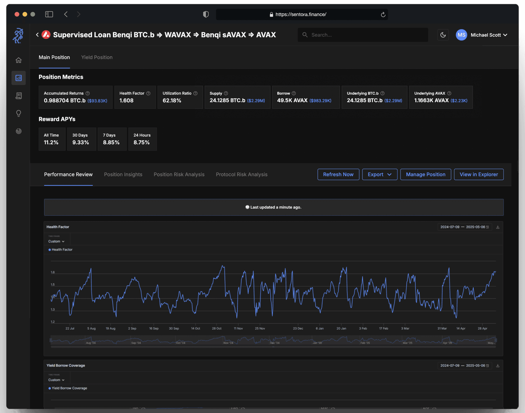 DeFi Strategies | Sentora - The Institutional DeFi Layer