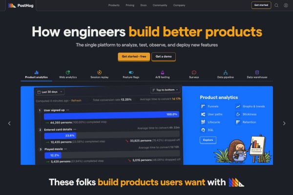 PostHog - Toolfolio.io