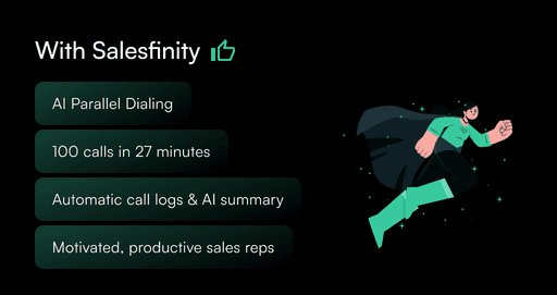 AI-Powered Smart Parallel Dialer - Salesfinity
