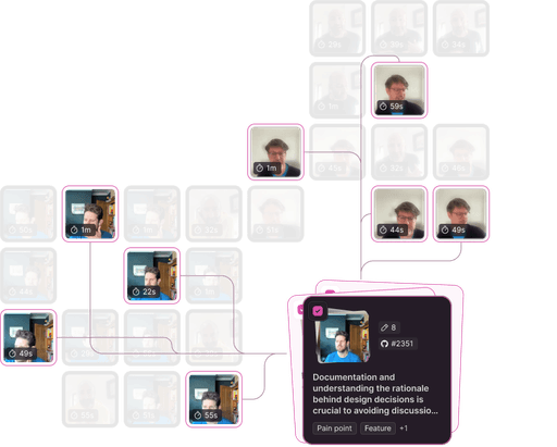 NEXT | Turn Customer Interactions into Workflows