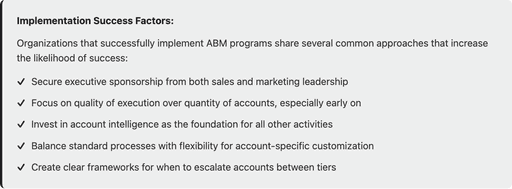 What is ABM and How to Make the Most of it in 2025? | Databar.ai