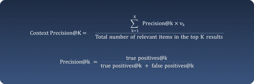 How to Evaluate RAG: Metrics, Evals, and Best Practices
