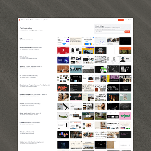 Curation of Curations