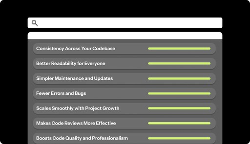 Python Code Review Checklist and Standards