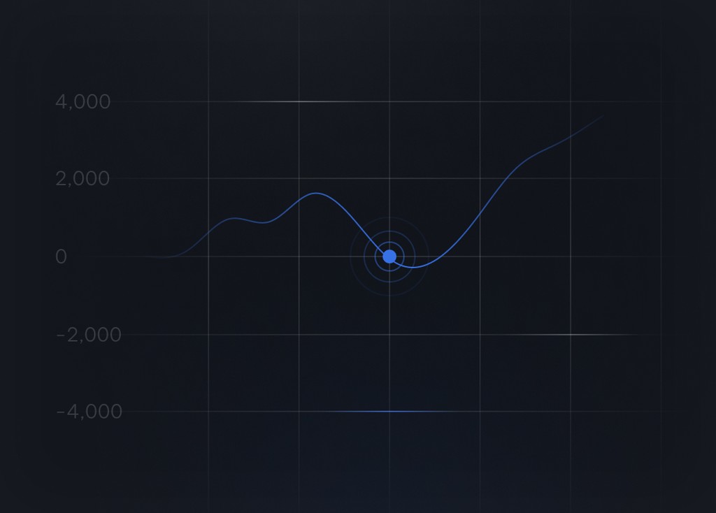 WingmanTracker: #1 Options Tracker & Options Trading Journal