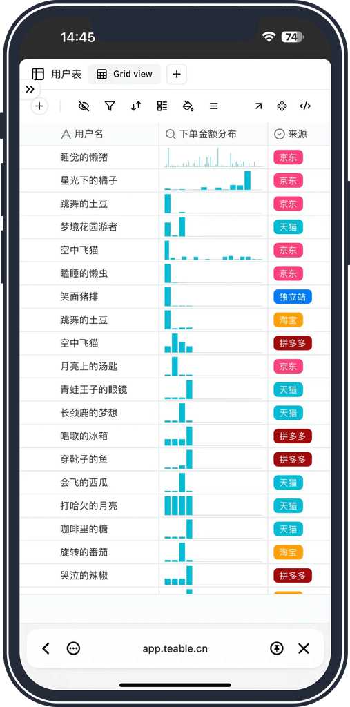 Teable - 可协作的表格式数据库