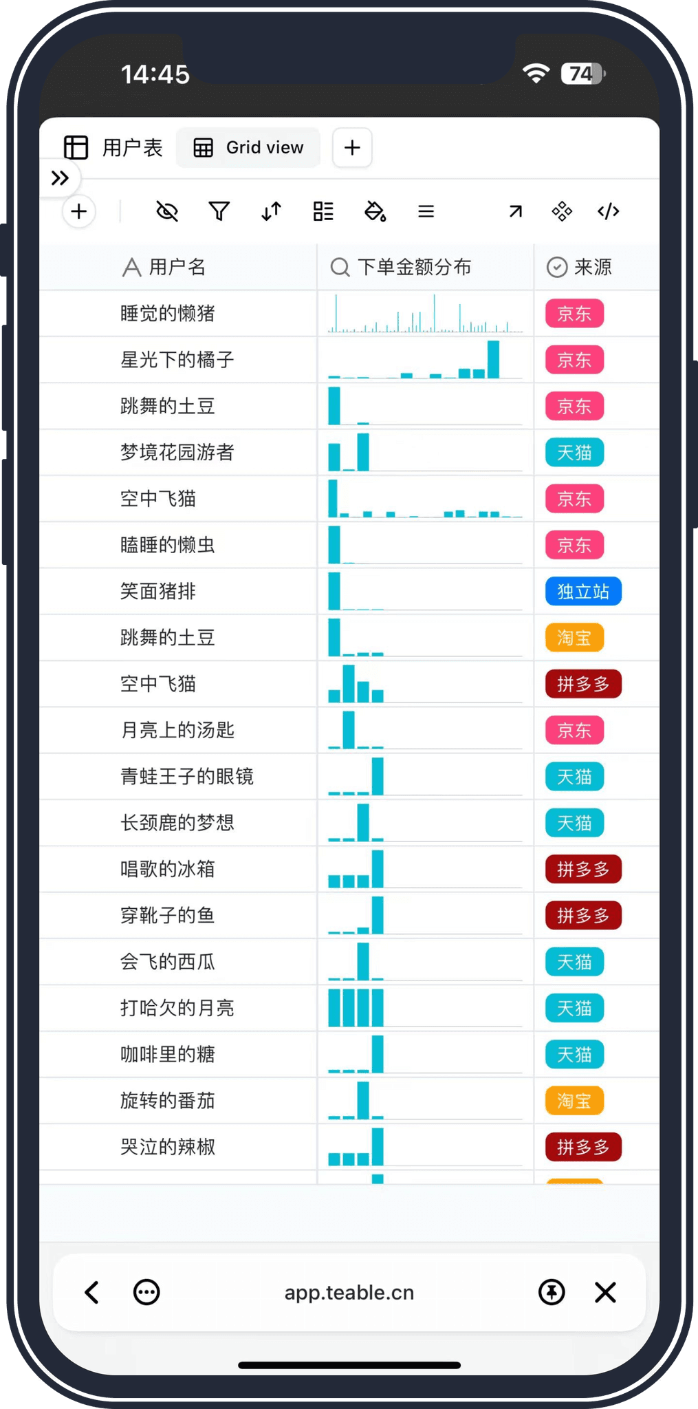 Teable - 支持私有部署和百万数据的多维表格