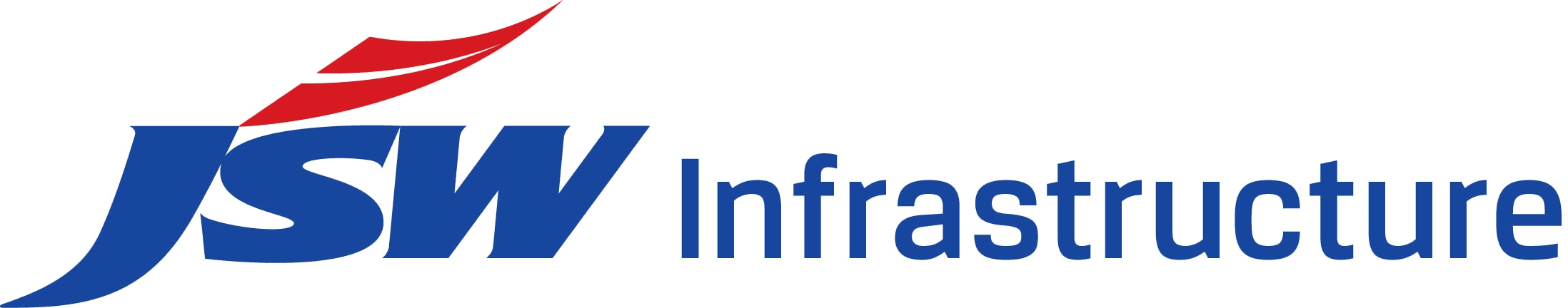 Terminal Operating System (TOS) | Manage Terminal Operations