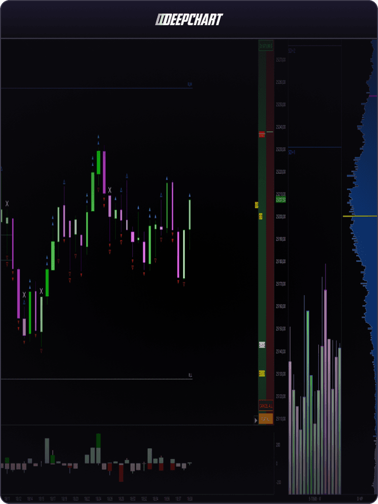 Deepchart Features