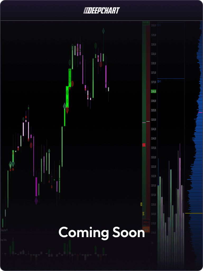 Deepchart Features