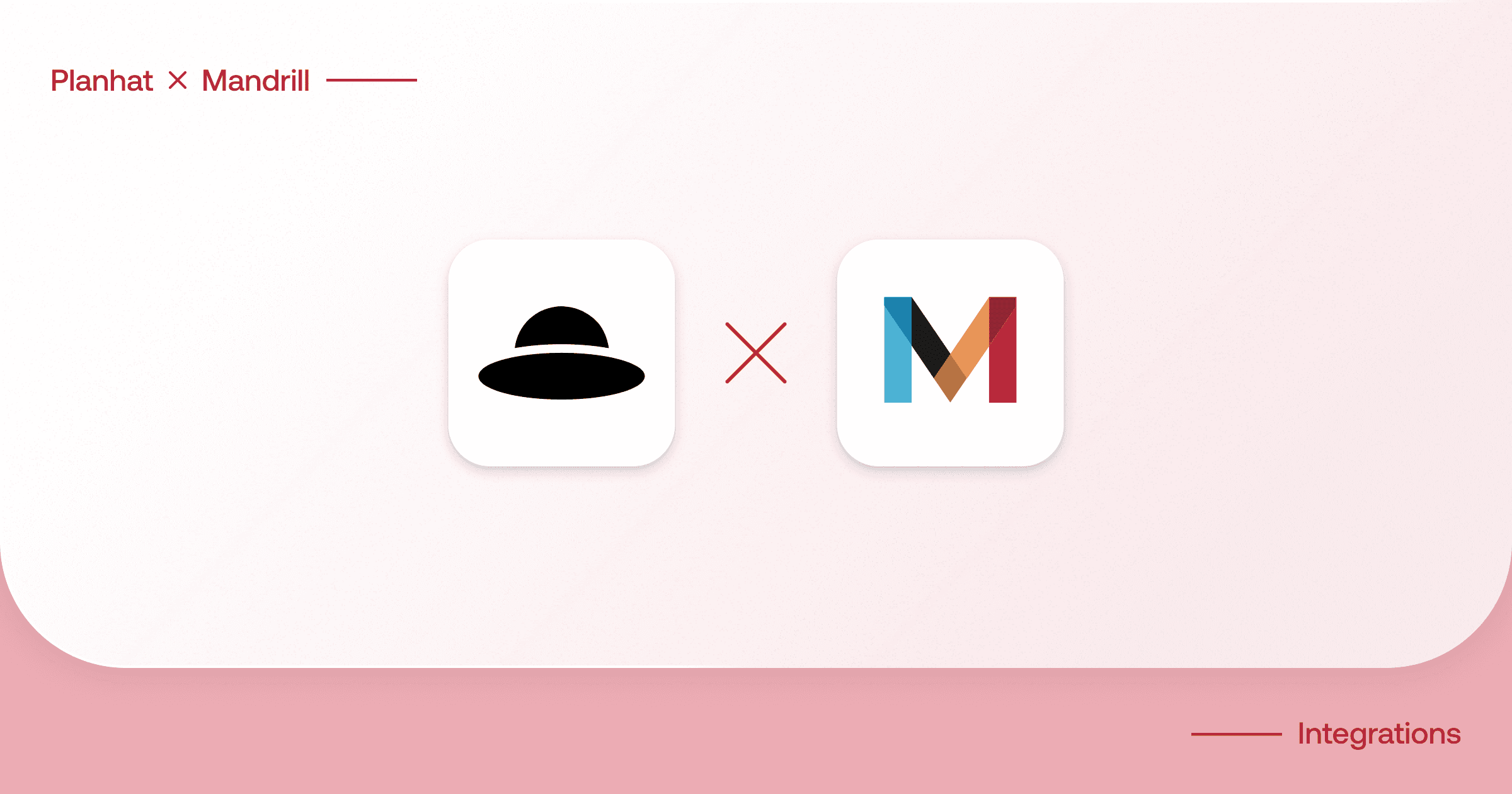 Integrations | Mandrill