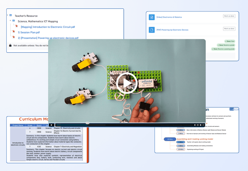Cretile | The Complete STEM Solution