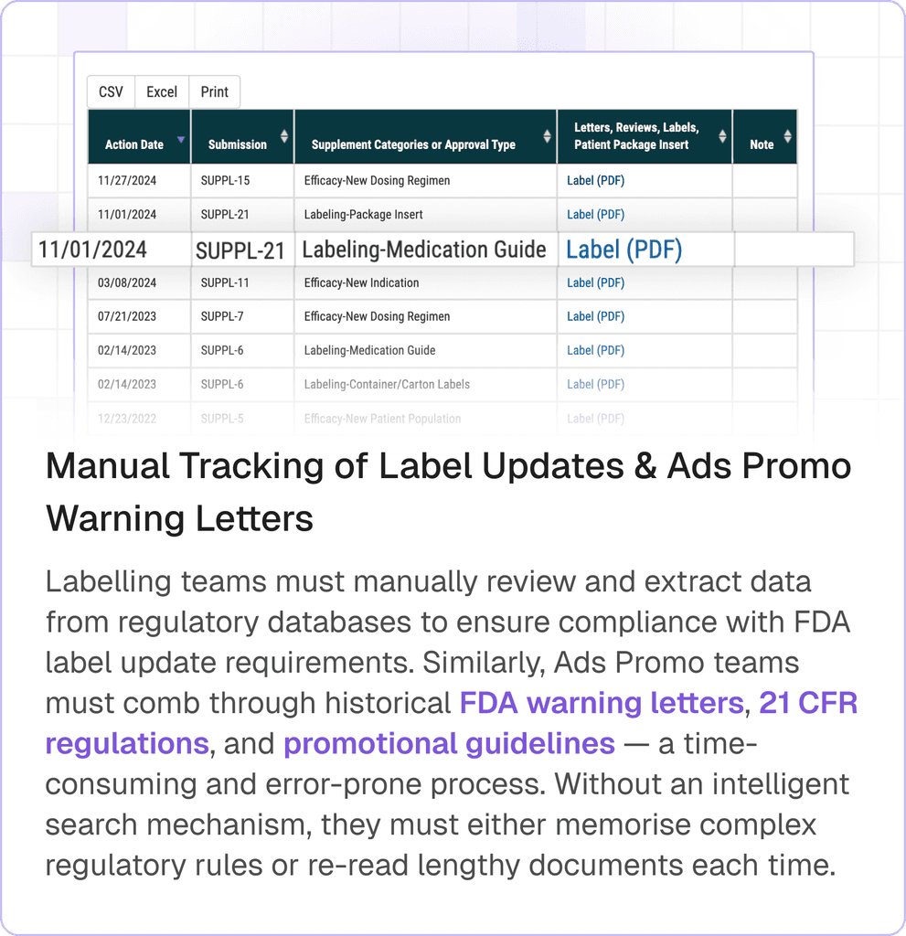 Entvin - Regulatory AI Agents for Lifescience