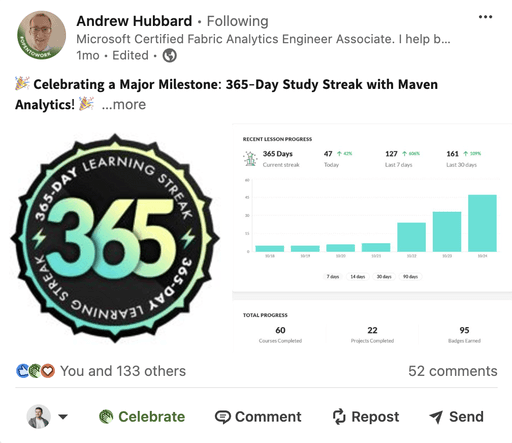 Welcome Andrew Hubbard! Maven Analytics Hall Of Fame, Class of 2024 | Maven Analytics