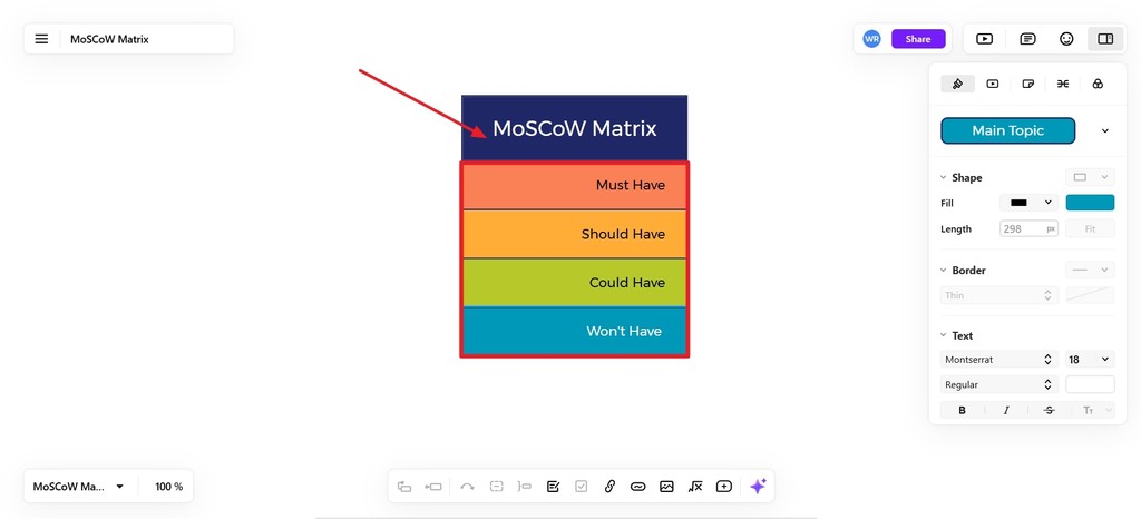 Comprender el Papel de la Matriz MoSCoW en la Gestión de Proyectos