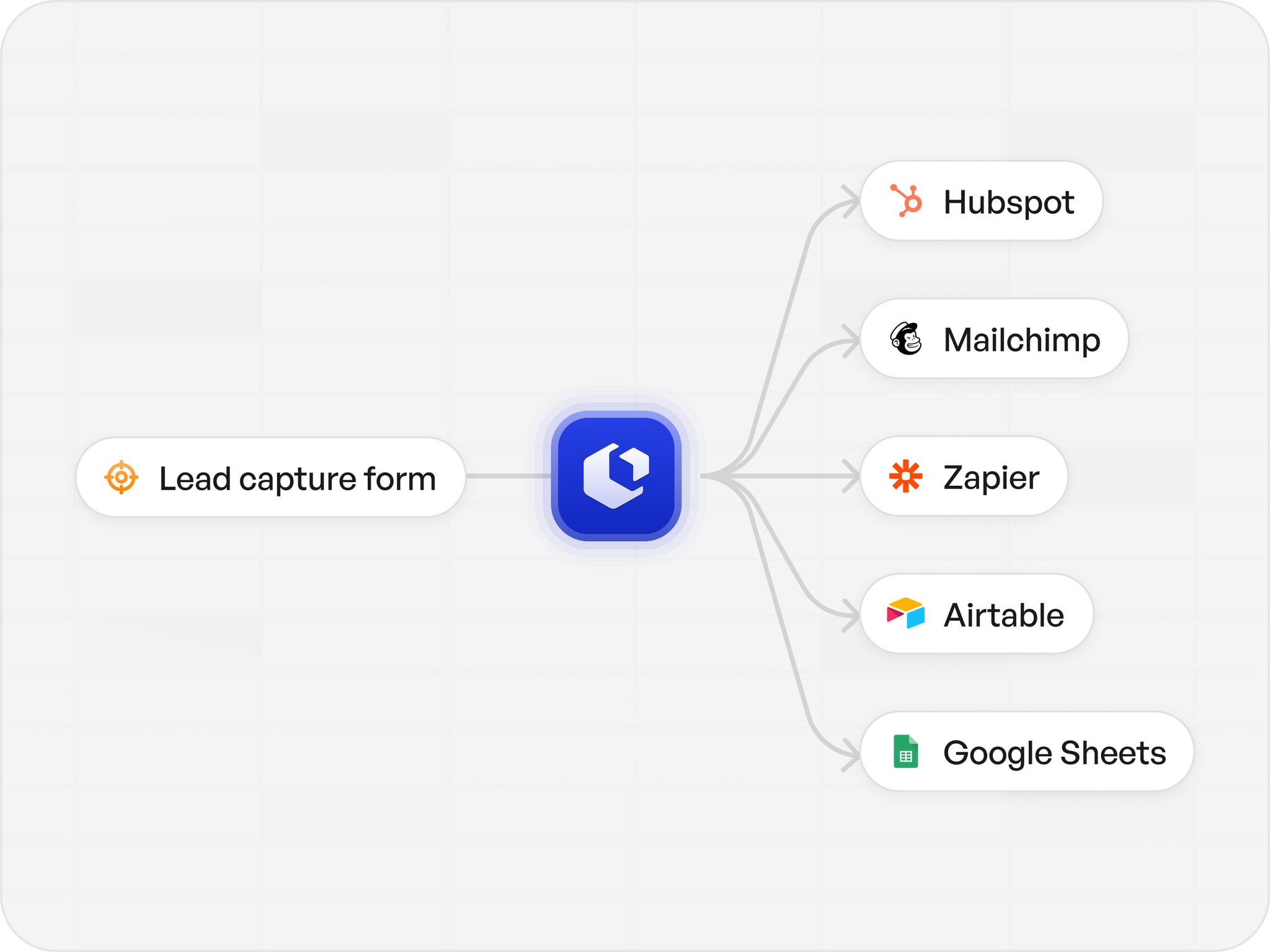 Build Lead Capture Tools | No Coding | Start for Free