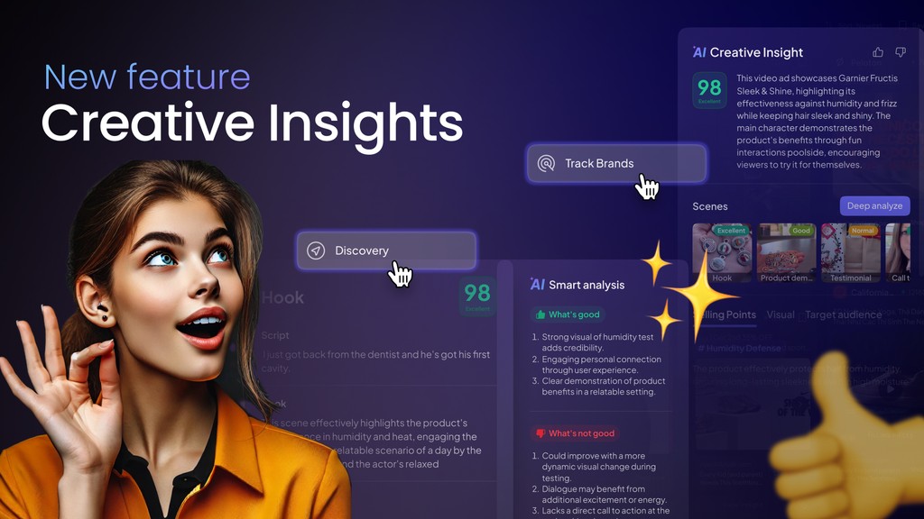 Creatify Learning Center | Master AI-Generated Video Ads