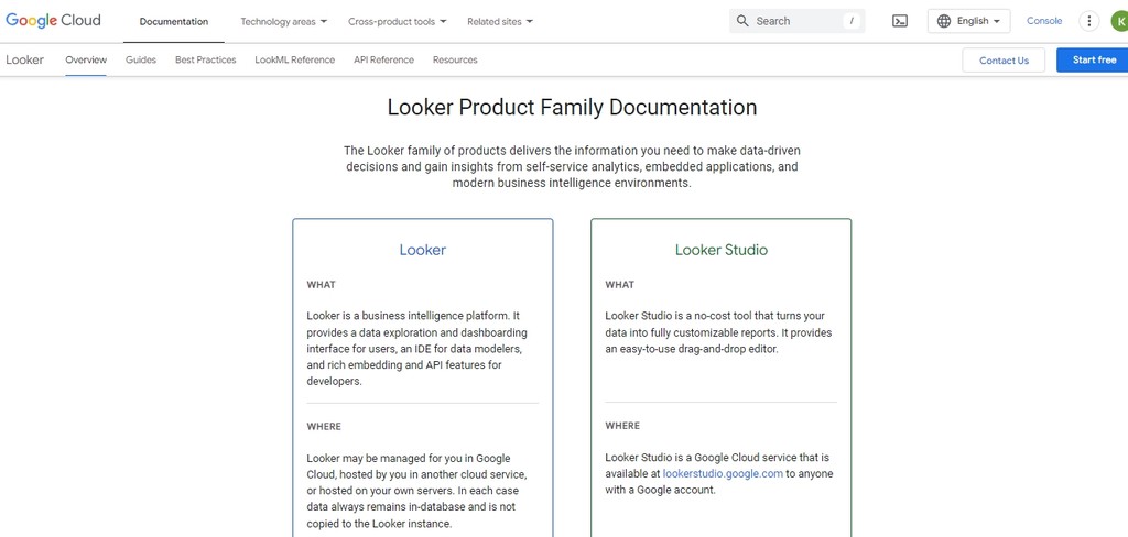 5 Best AI Tools For Data Visualization