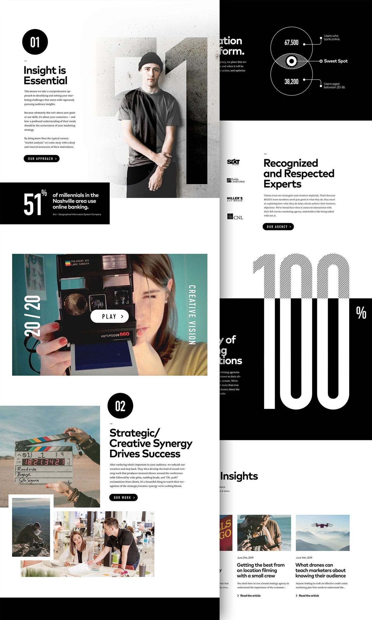 Kus—Studio by Mike Kus