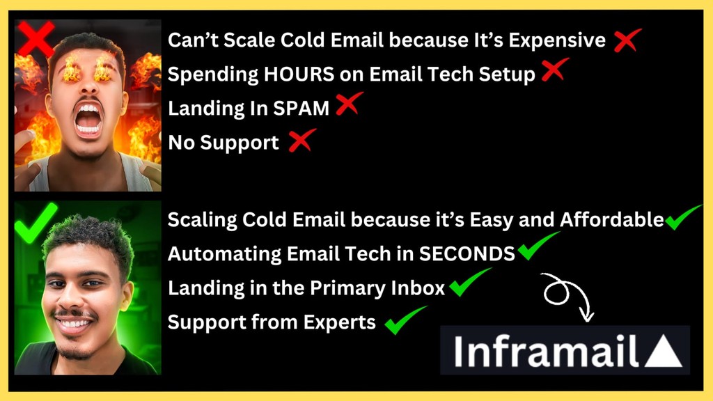 Step-By-Step Guide to IP Blacklist Removal to Regain Trust