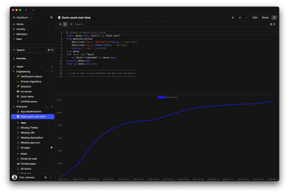 Basedash | The admin interface for your data