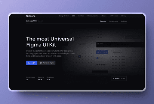 20 Best Figma UI Kits for Designers in 2025