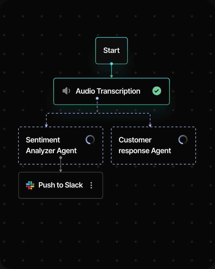 Kiwi AI