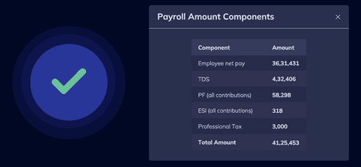 RazorpayX Payroll Review 2024: Payroll Software Comparison