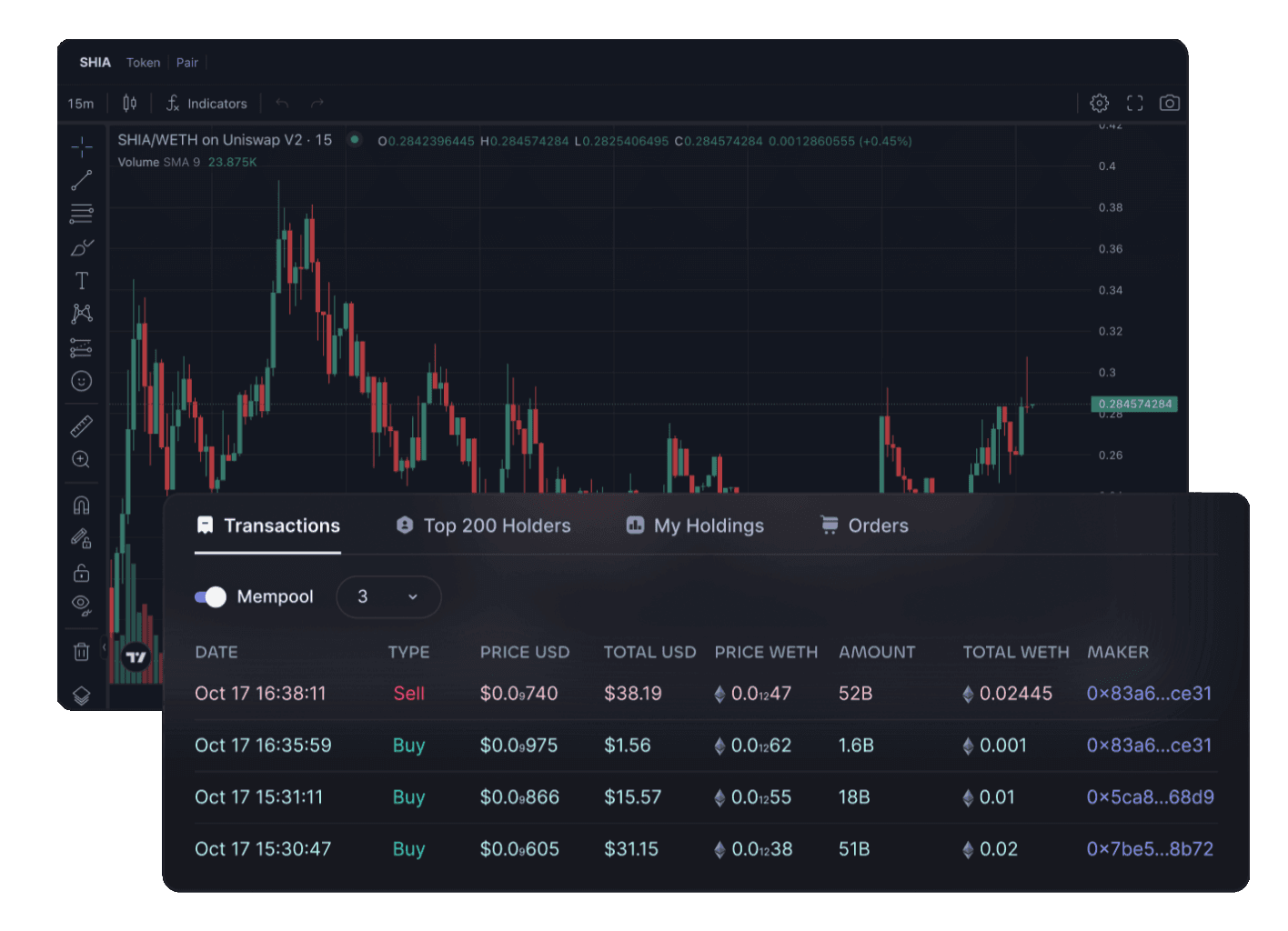 Photon Sol Trading Benefits | Photon Crypto Edge