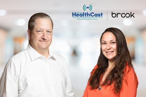 Brook - The Remote Care Company