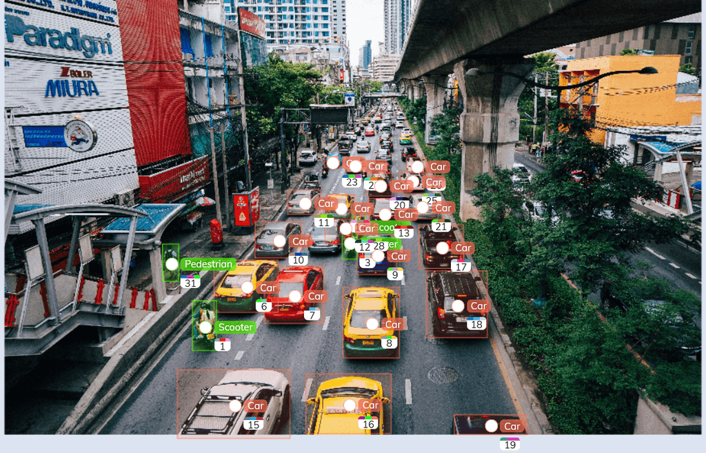 Train Test Validation Split: How To & Best Practices [2024]