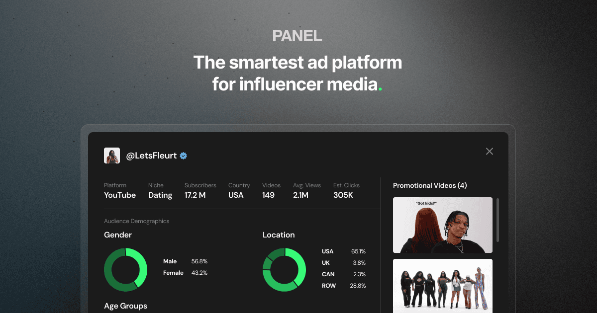 Panel Ads — Get Customers and Sell More with Influencer Marketing