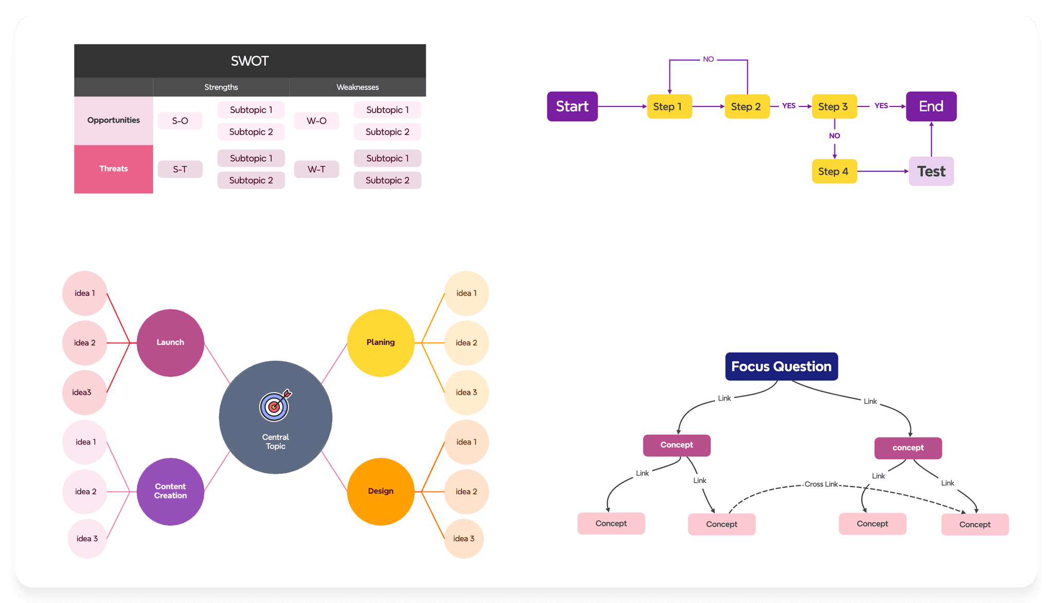 The Ultimate Guide to Mind Mapping with Xmind