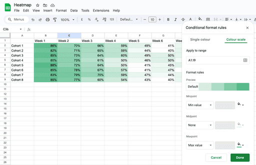 How to Make a Heatmap in Excel (or Even Prettier with Graphy)