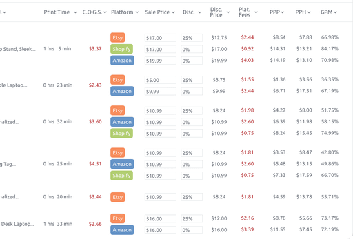 #1 3D Printing Calculator - 3D Print Force