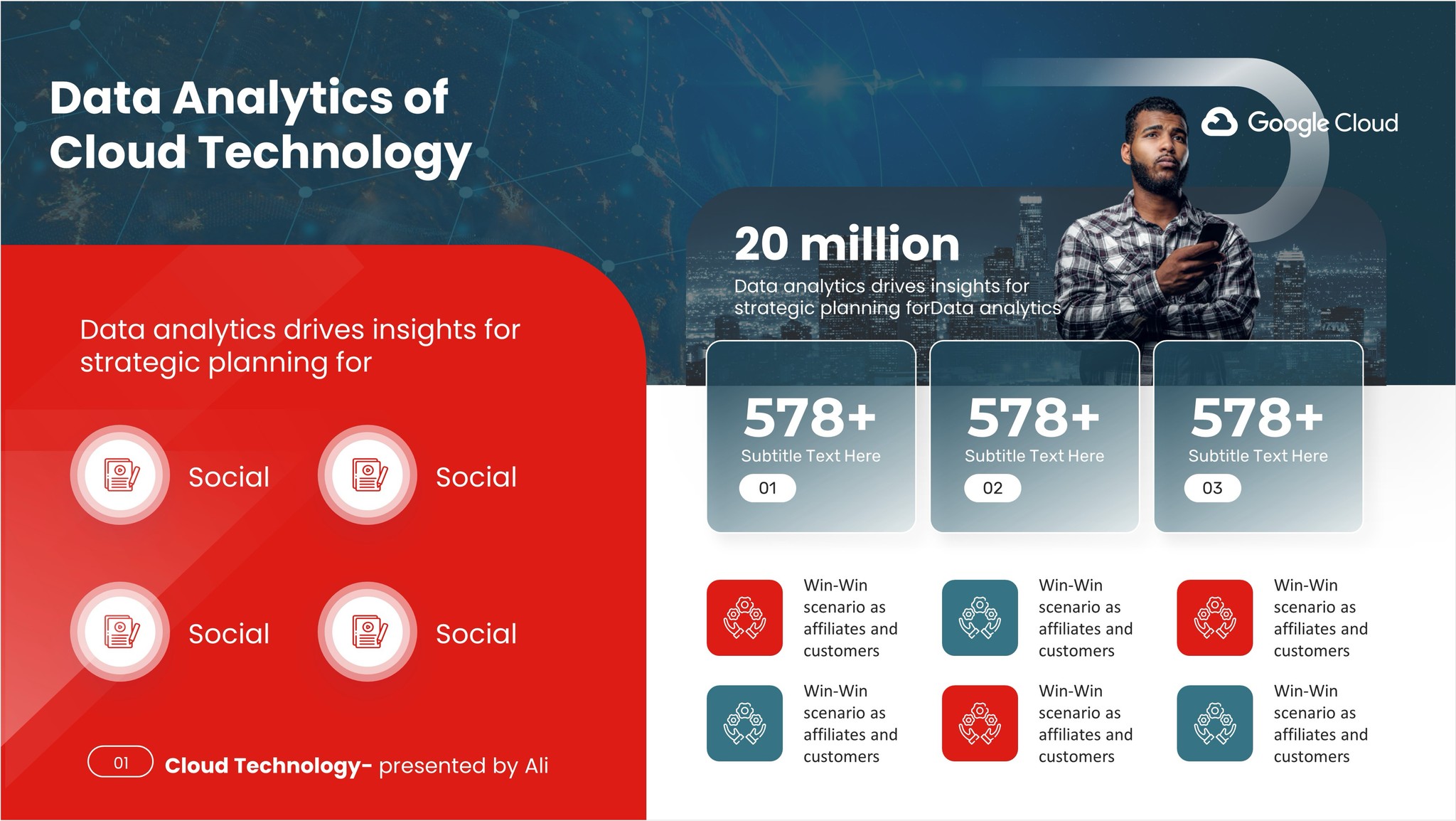 Presentation Design Agency | PowerPoint Design - Slidelya®