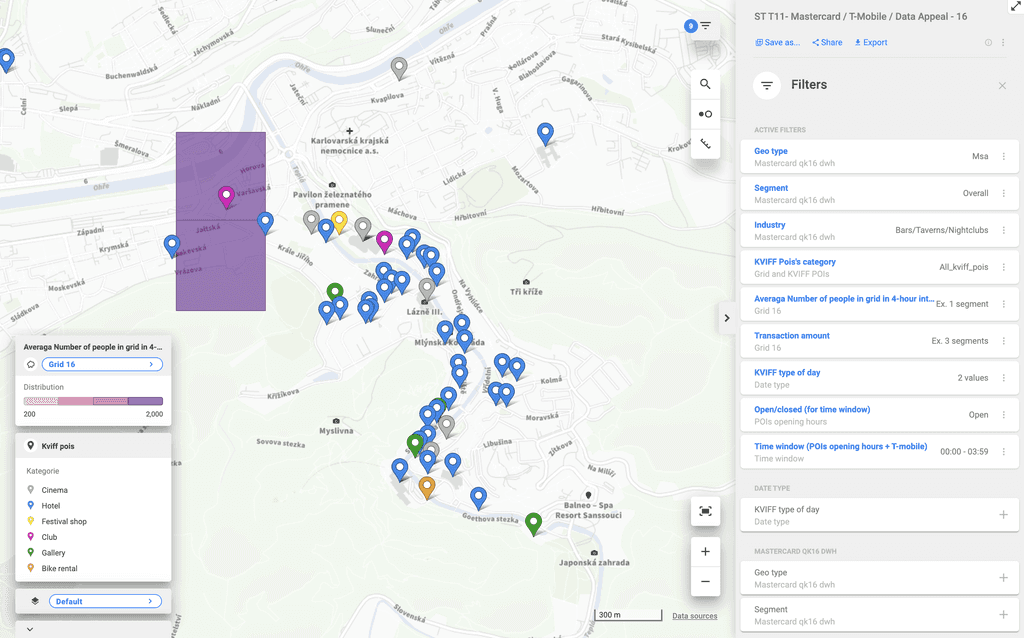 Event Impact Analysis: How to Evaluate Large Events Using Location Data