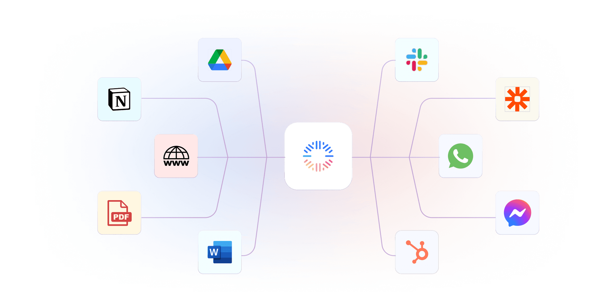 Design, Configure & Deploy Powerful AI Agents
