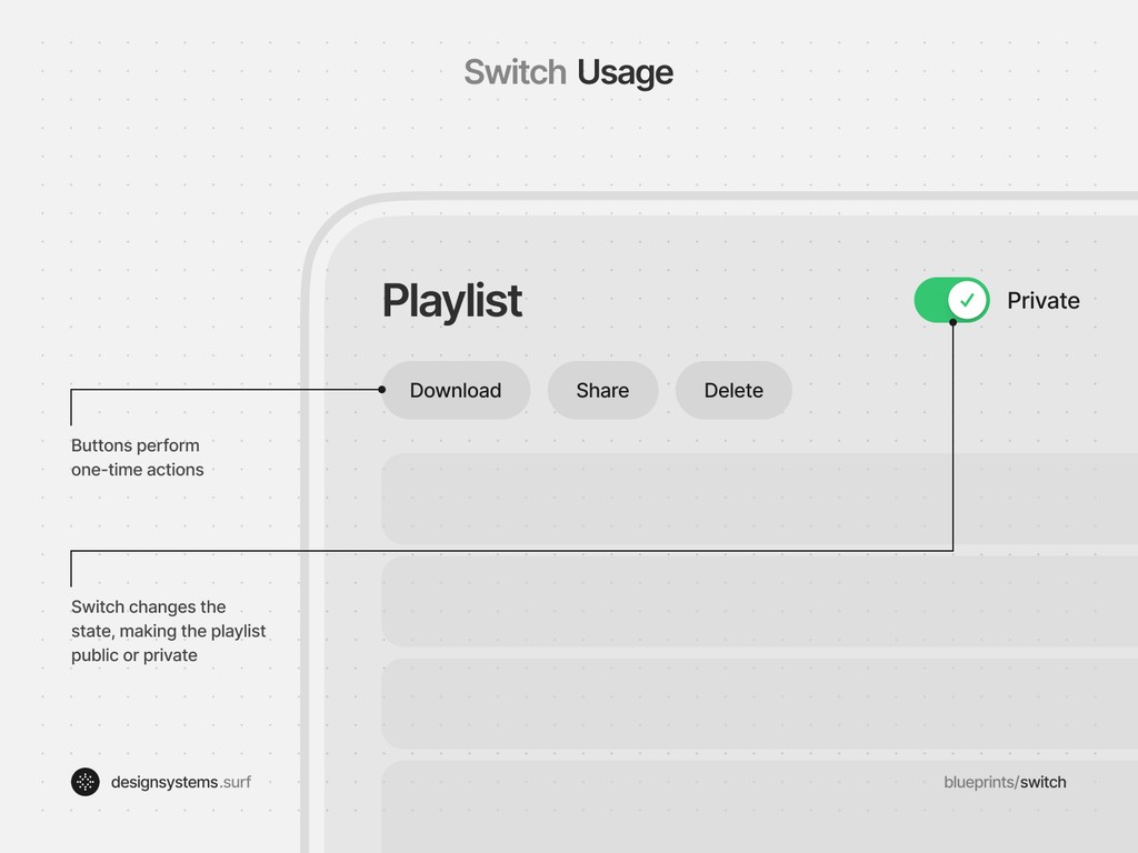 Switch Toggle Button Blueprints in UI Design
