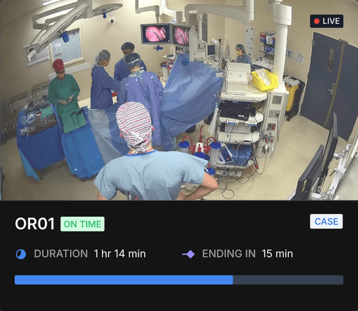 The Black Box Platform - Surgical Safety Technologies