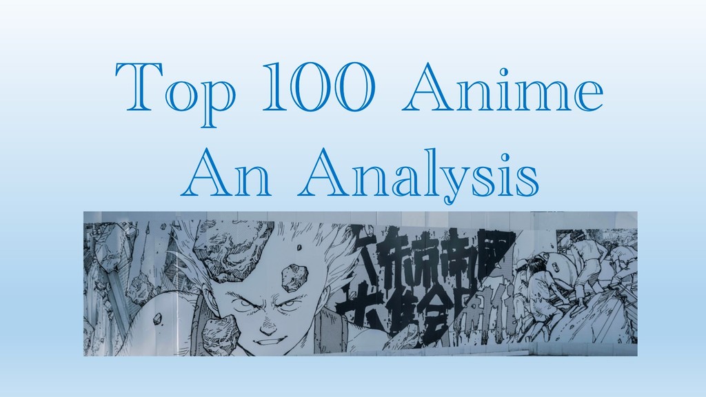 Data Facts: Top 100 Most Watched Anime in the World