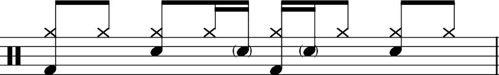 How to Read Drum Sheet Music: A Beginner’s Guide – Guides – Learn with ...