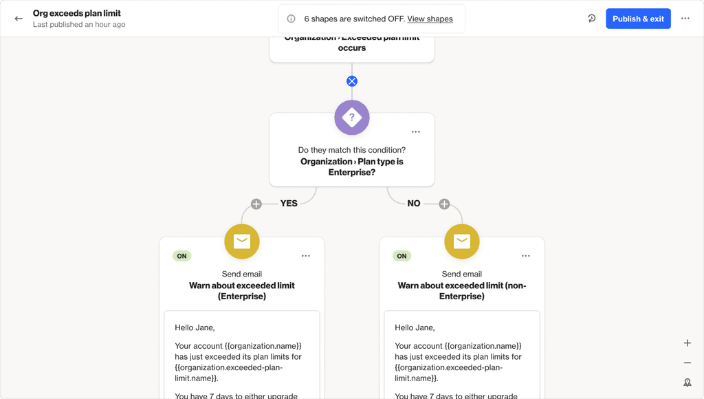 Ortto: Your customer data, marketing automation & analytics, together