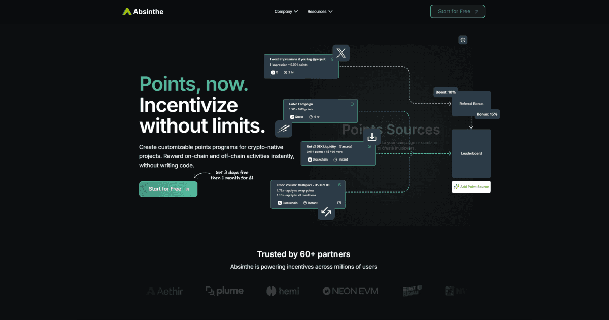 marketing-points-programs-part-ii-not-your-first-rodeo - Absinthe - Points, now. Incentivize ...