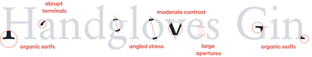 Typography Classification: A Guide - Supercharge Design