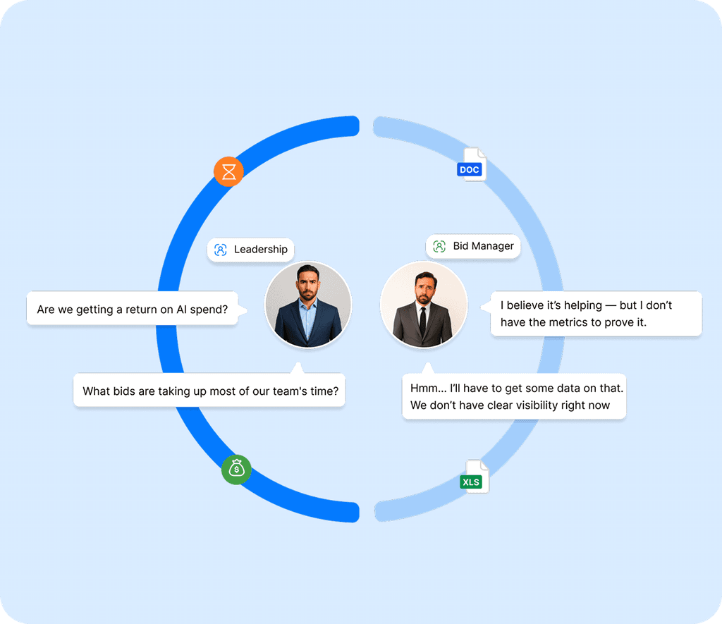 AI ROI Reporting: Prove RFP Automation Value with AutoRFP.ai