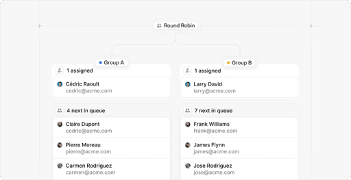 Learn How to Use Round Robin for Efficient Scheduling | Cal.com - Scheduling Software for Online ...